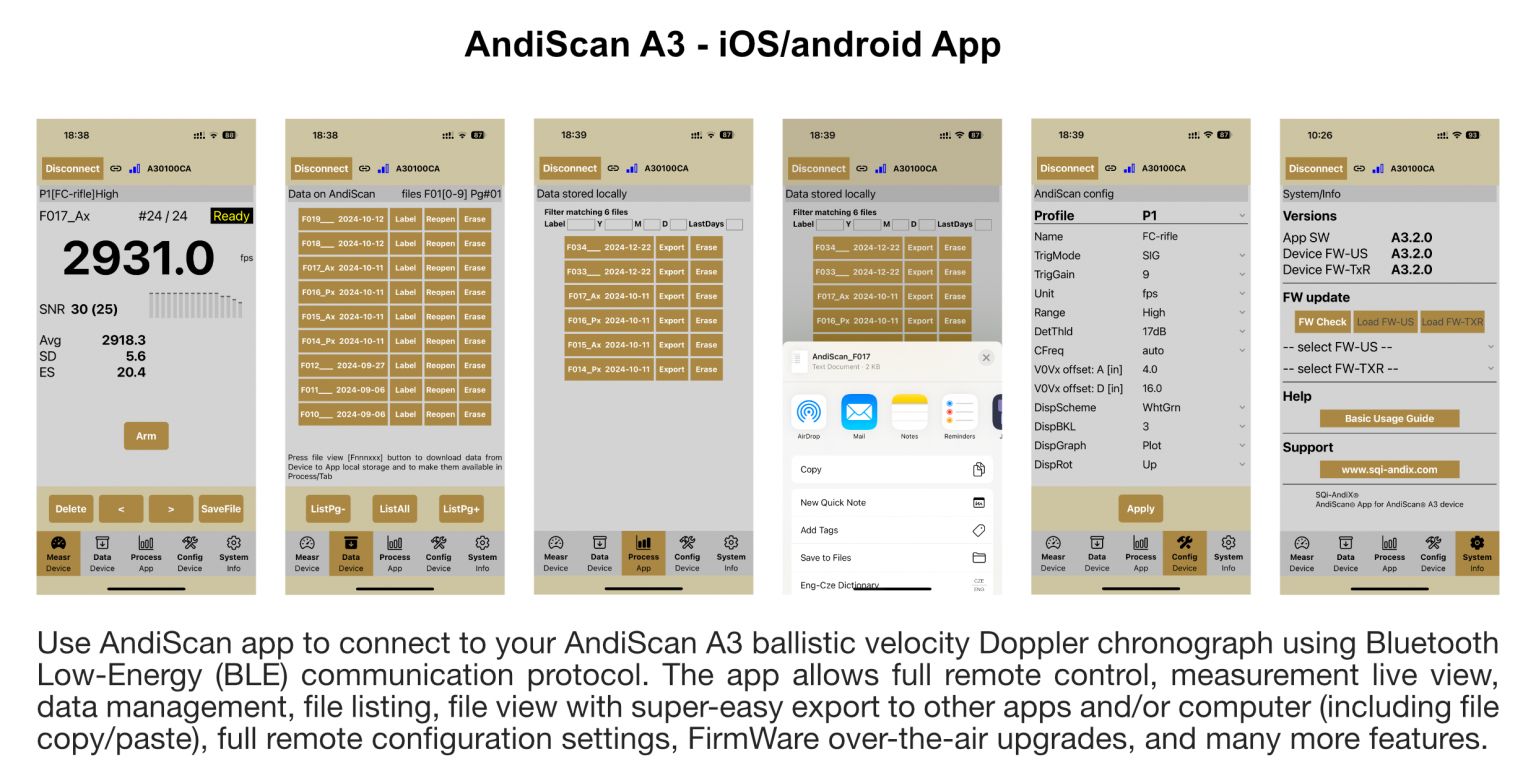 Support – SQi-AndiX